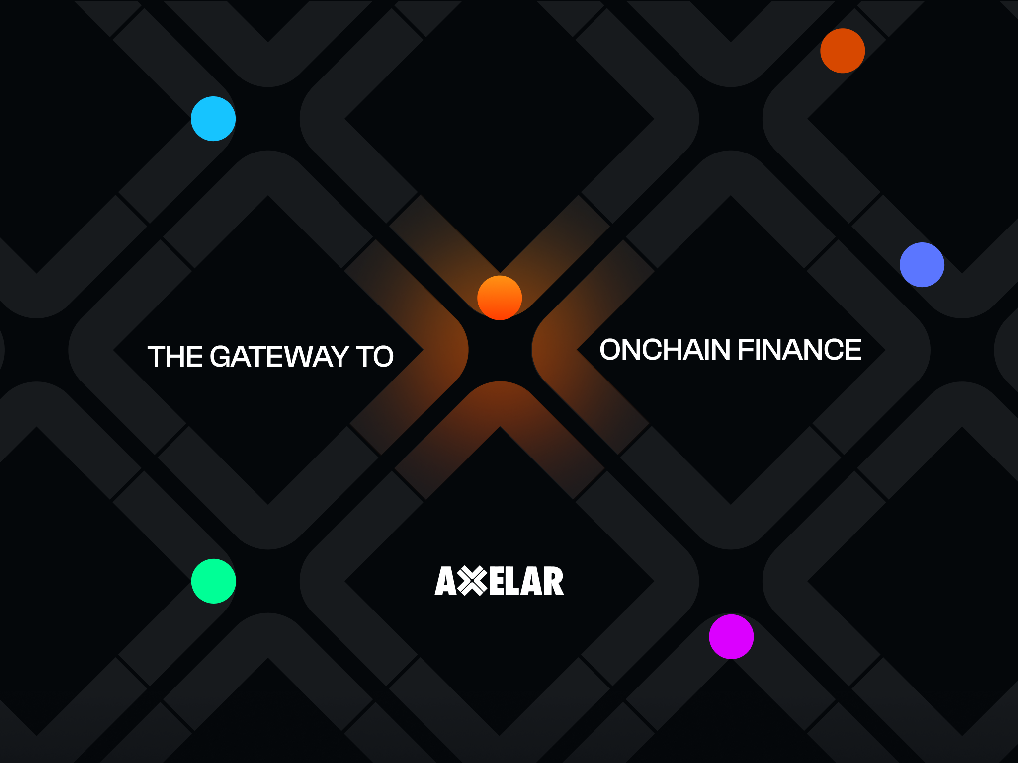 Blog | Axelar Network